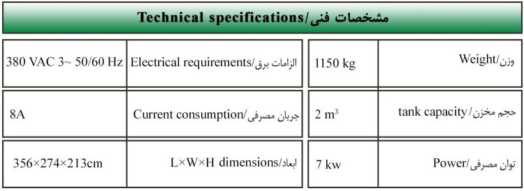 Industrial Filler machine with two separate outputs - 09904823436